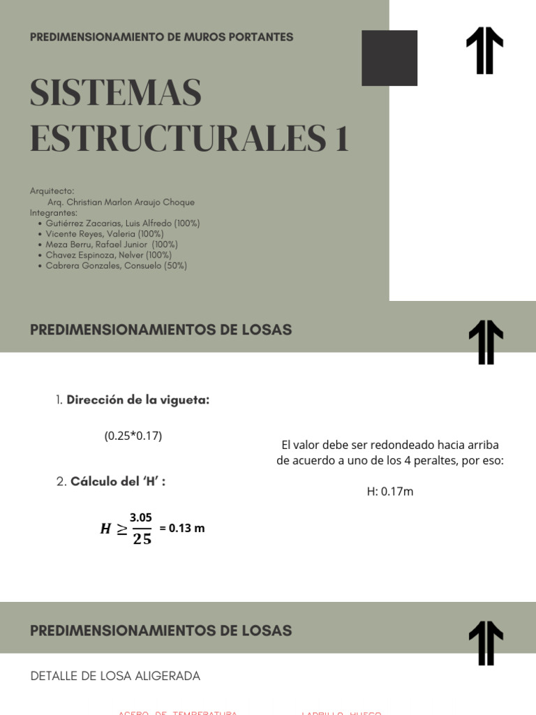 Predimensionamiento de Losas | PDF