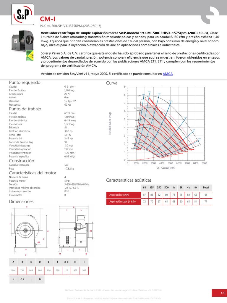 19-CMI-500-5HP4-1575rpm IC-02 | PDF