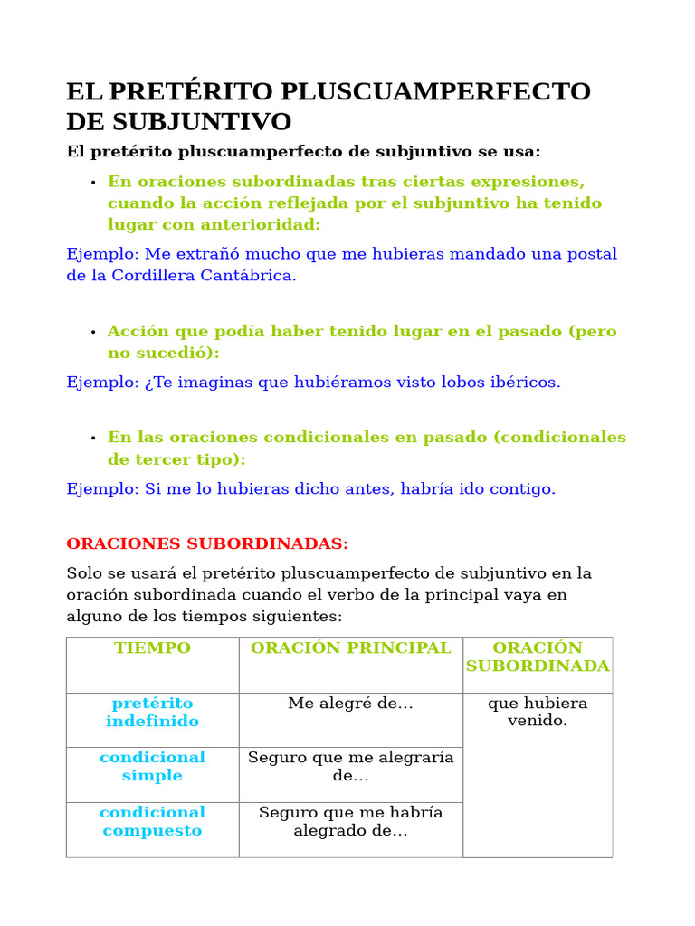 Uso del Pluscuamperfecto de Subjuntivo | PDF | Artes del Lenguaje y ...