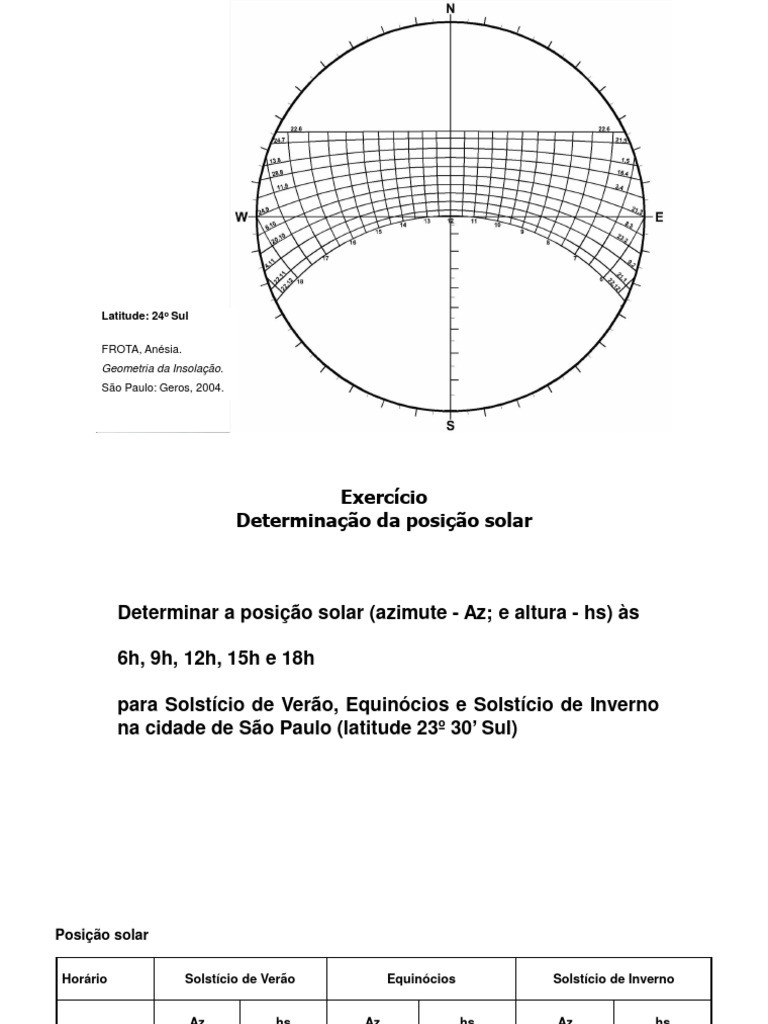 Posição Solar em São Paulo 2014 | PDF | Astrofísica | Fatores técnicos ...