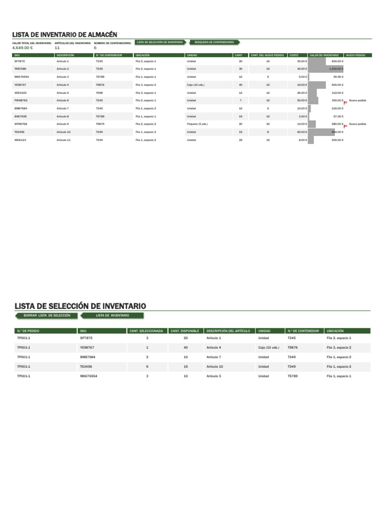 Formato de Inventario de Almacen en Excel | PDF