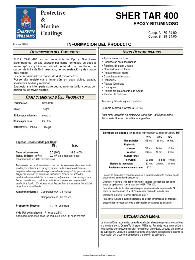 Sher Tar 400 04 2020 | PDF