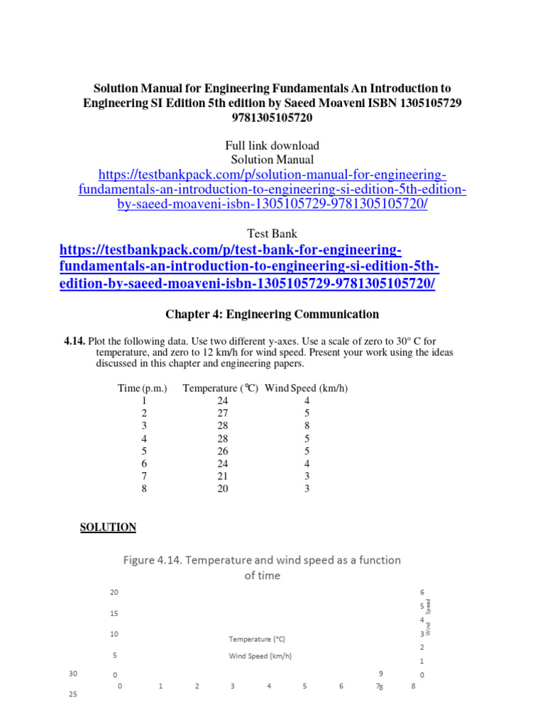 Solution Manual For Engineering Fundamentals An Introduction To Engineering SI Edition 5th ...