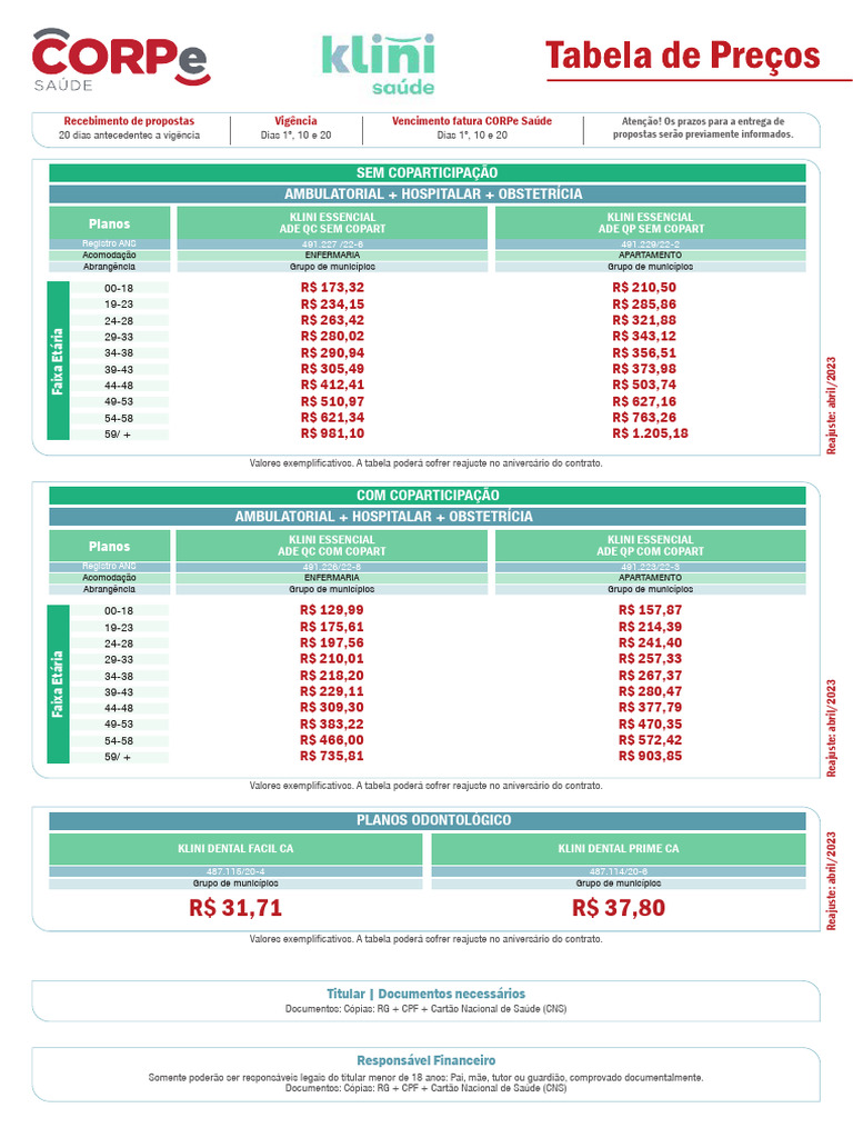 13.07.2022 - Tabela Klini - V.julho.22 | PDF | Casamento | Hospital