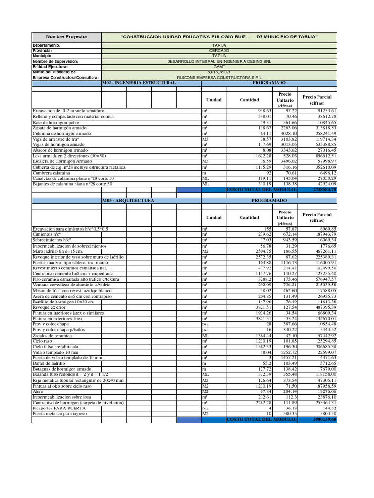 Cronograma Limpio | PDF