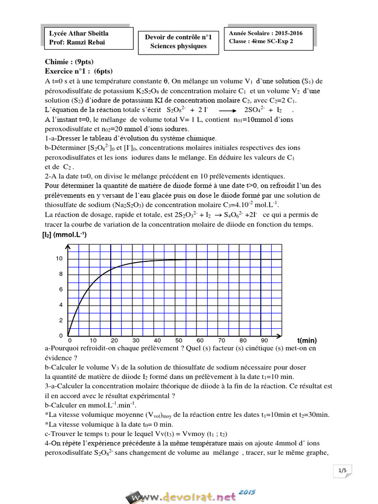 Lycée Athar Sbeitla Prof - Ramzi Rebai. Devoir de Contrôle N 1 Sciences Physiques. (I 2) (Mmol.l ...