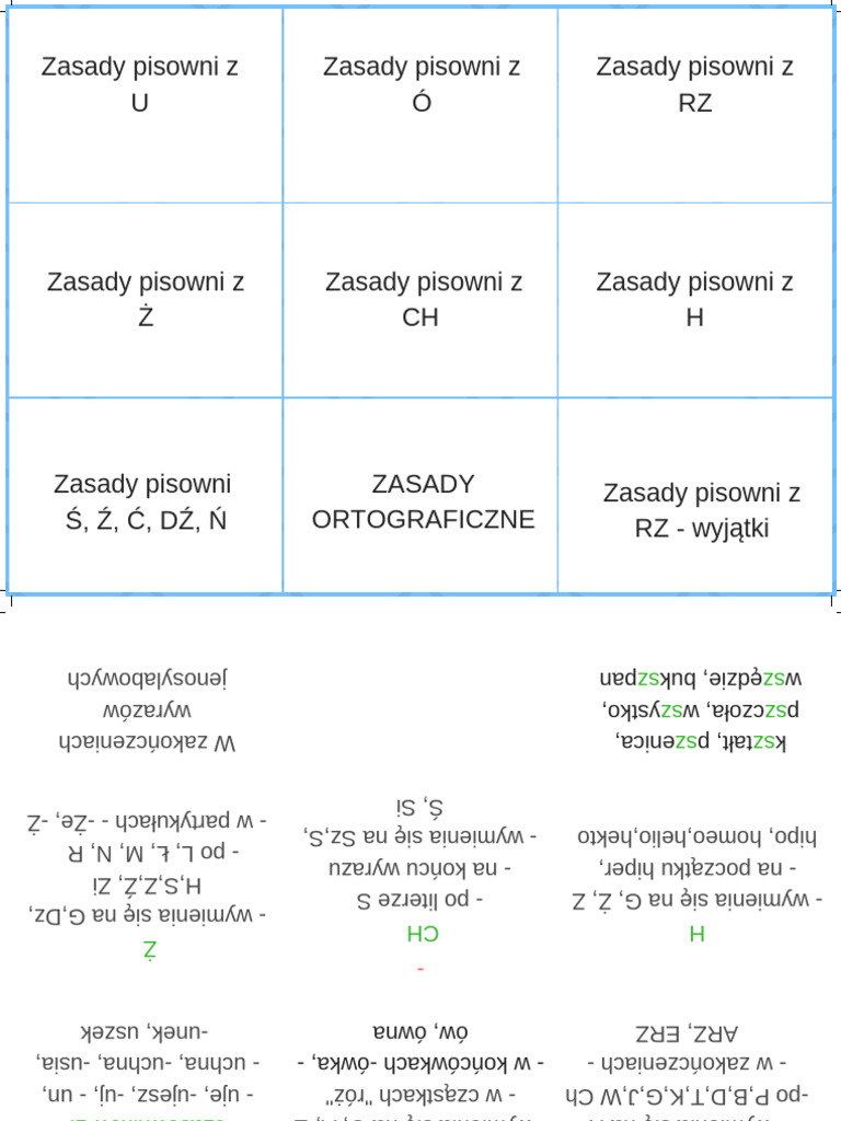Zasady Ortografii Gotowe | PDF