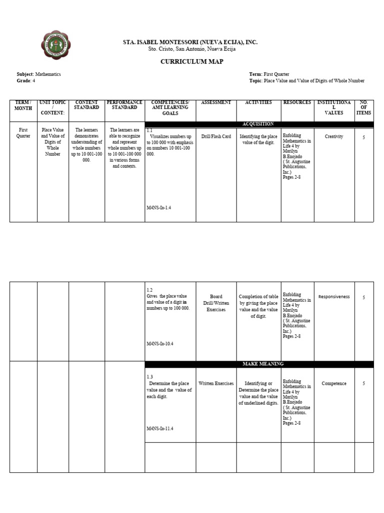 Curriculum Map in Math 4 | PDF