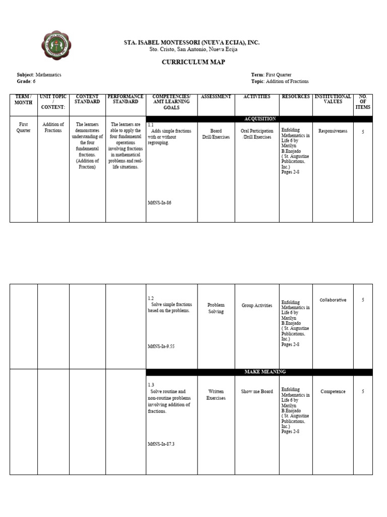 Grade 6 Math Curriculum Map | PDF