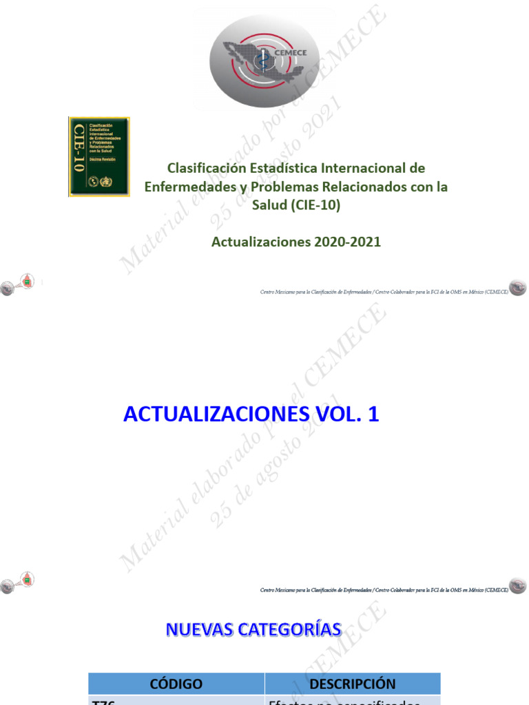 Nuevas Actualizaciones CIE-10 2020 | PDF