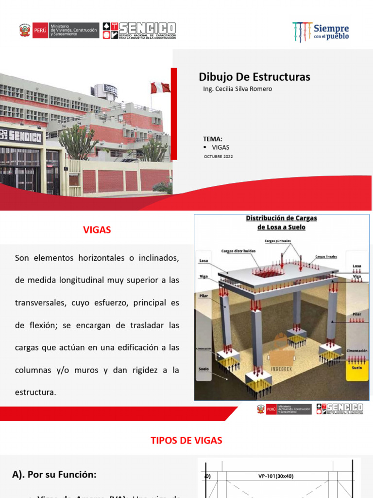 09 Vigas | PDF