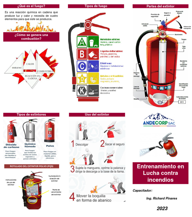 Triptico Lucha Contra Incendios - Callao2 | PDF
