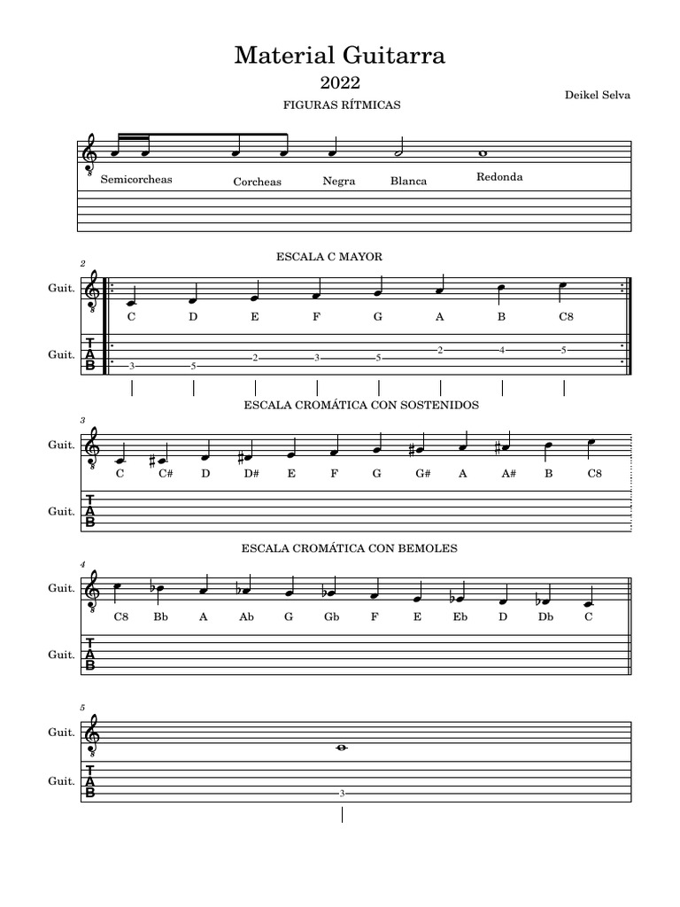 Material Guitarra INTERVALOS | PDF