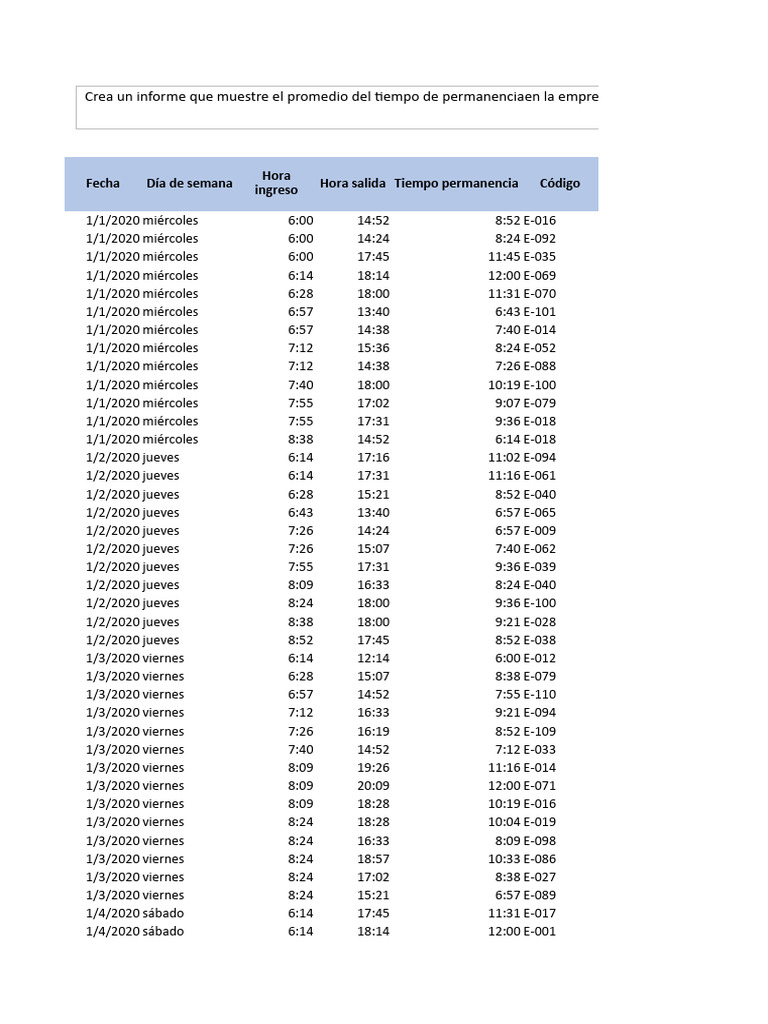 Video 8 Cambiar La Funci n Para Los Valores RESUELTO | PDF