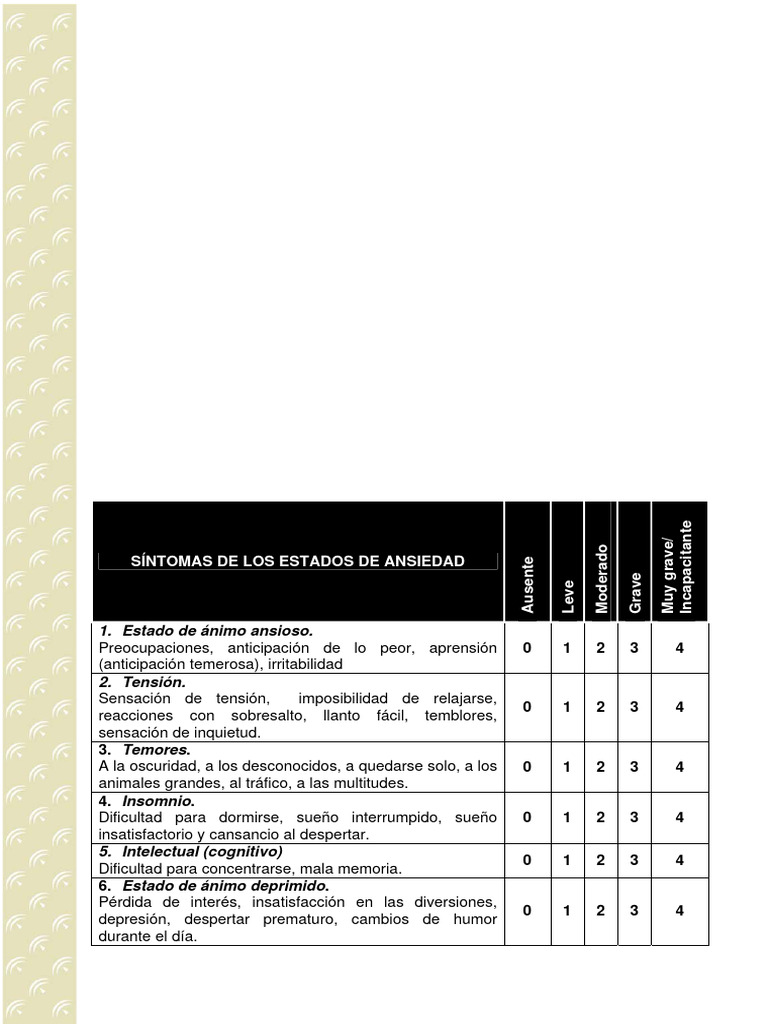 Test de Hamilton | PDF | Síntomas y signos | Causas de la muerte