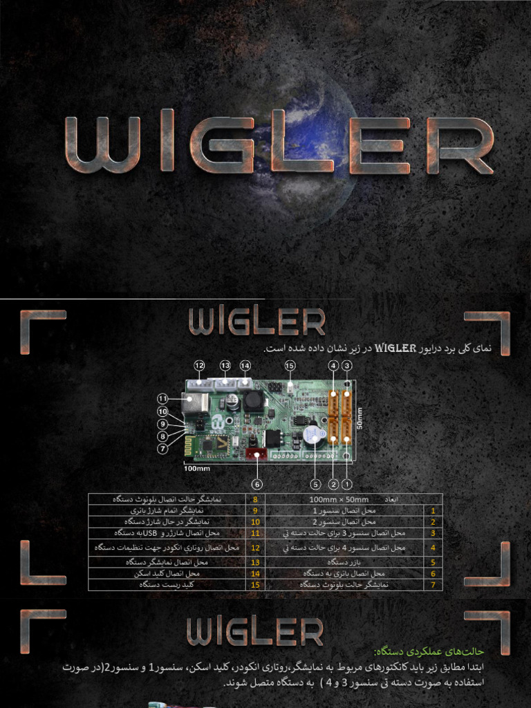 Wig Ler User Manual | PDF