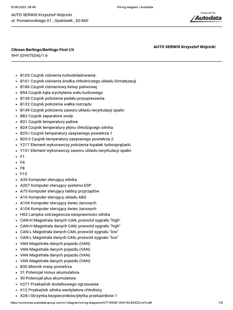 Berlingo 1.6 HDI | PDF