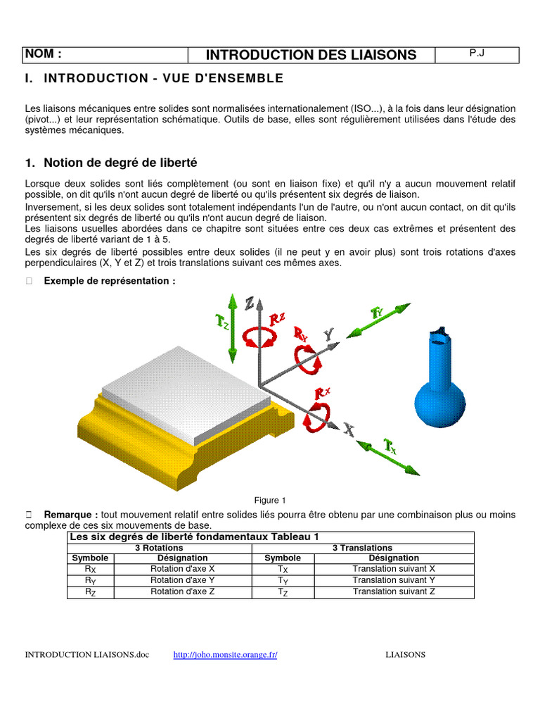 Introduction Liaisons | PDF