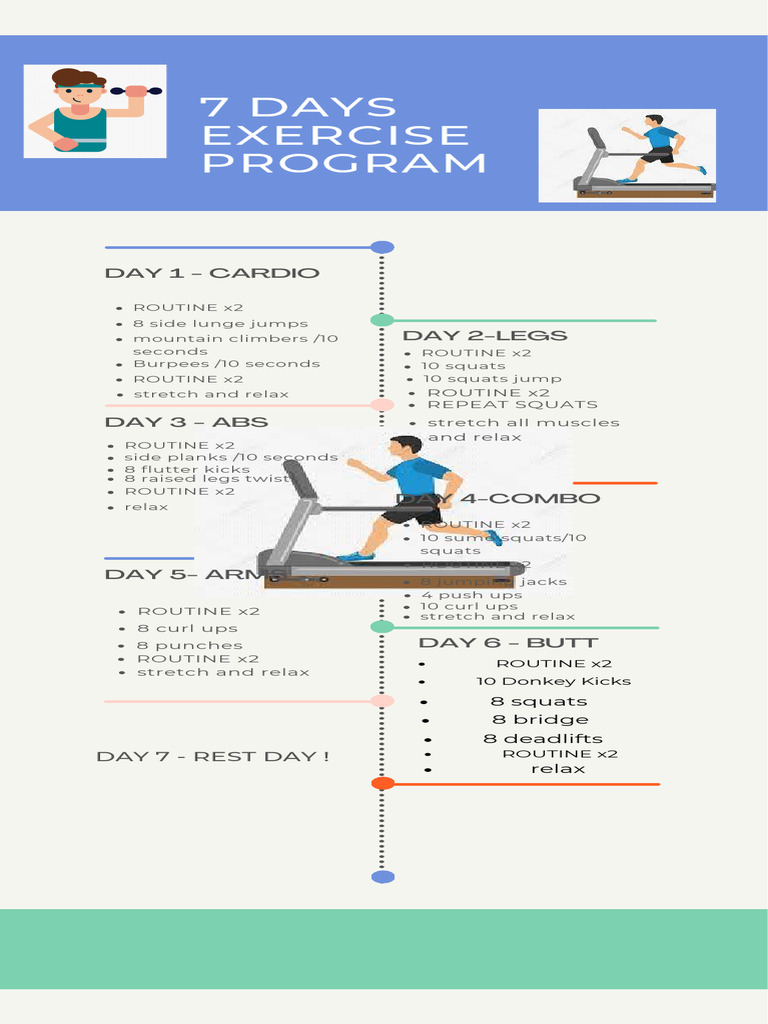 7-Day Exercise Program Routine | PDF