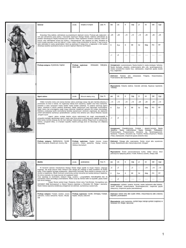 WFRP 2ed - Career Compendium (Polski) | PDF