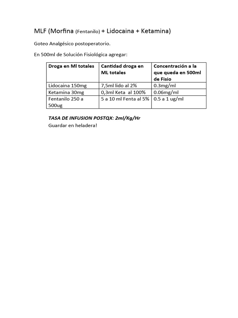 MLF (Morfina + Lidocaina + Ketamina) | PDF