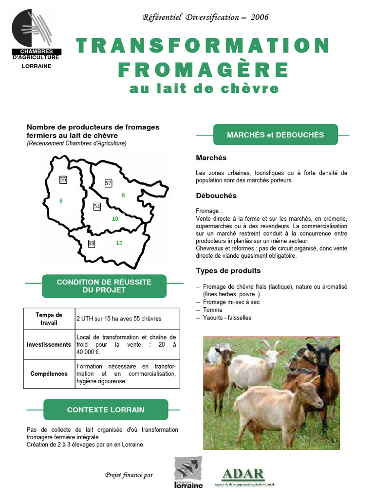 Div Transformation Fromagere Chevre | PDF
