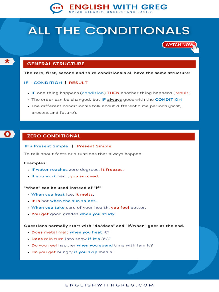 17) ALL The English Conditionals... EXPLAINED! | PDF