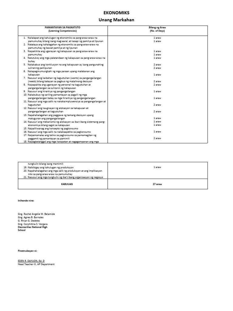 DLL Grade 9 1st Grading | PDF