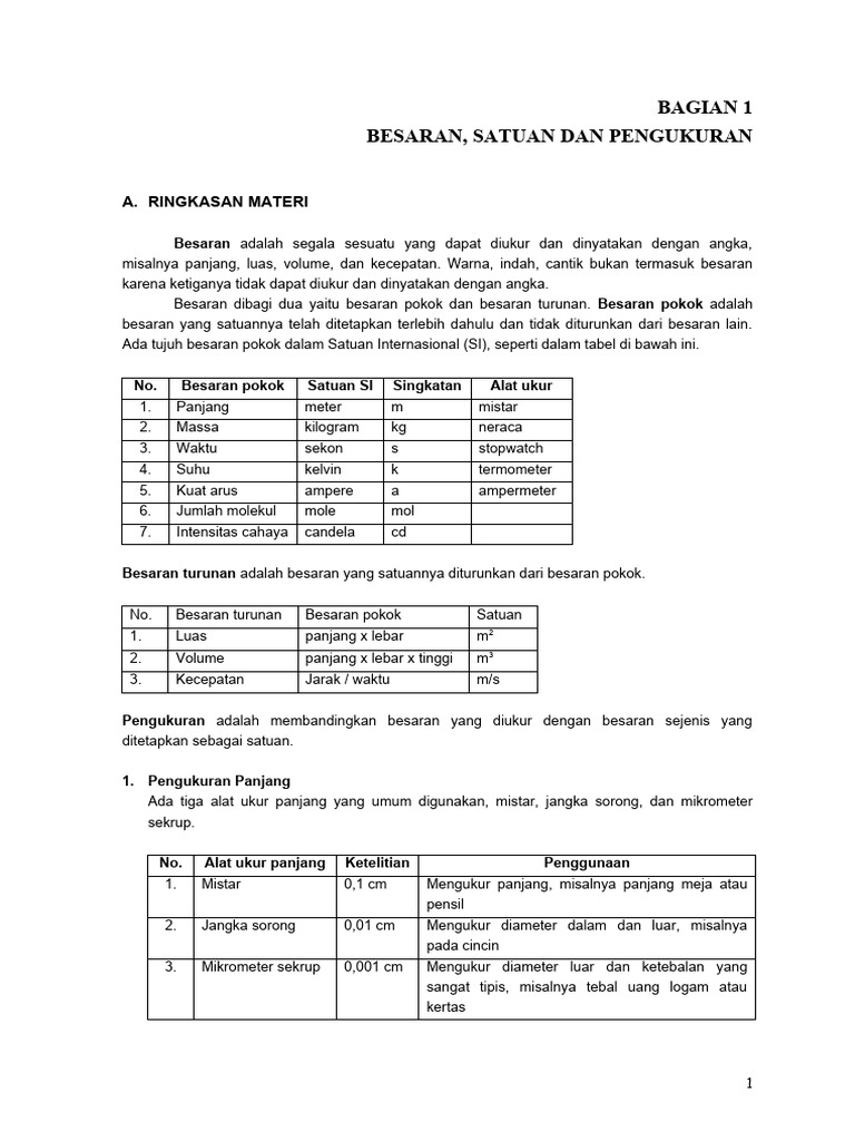 1 Besaran Dan Satuan | PDF | Metode & Bahan Ajar | Griya & Taman