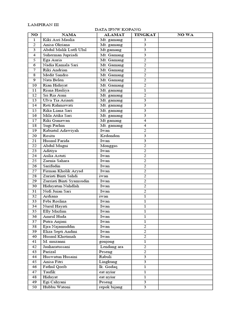 Lampiran Iii | PDF