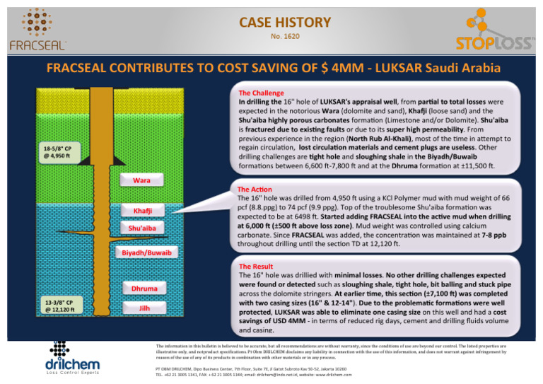 Case Study Example | PDF