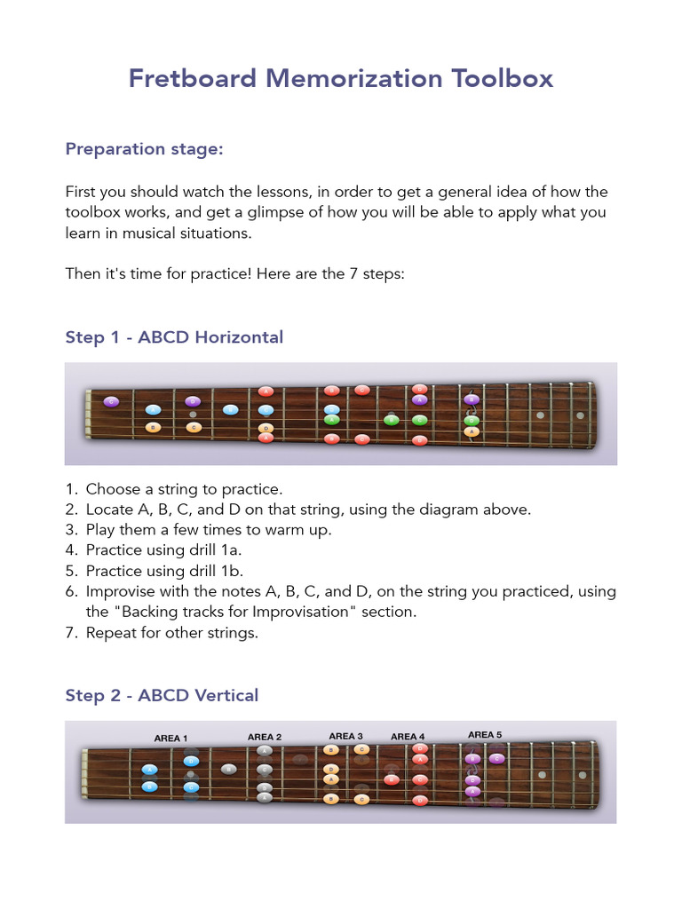 Fretboard Memorization Toolbox | PDF | Teaching Methods & Materials