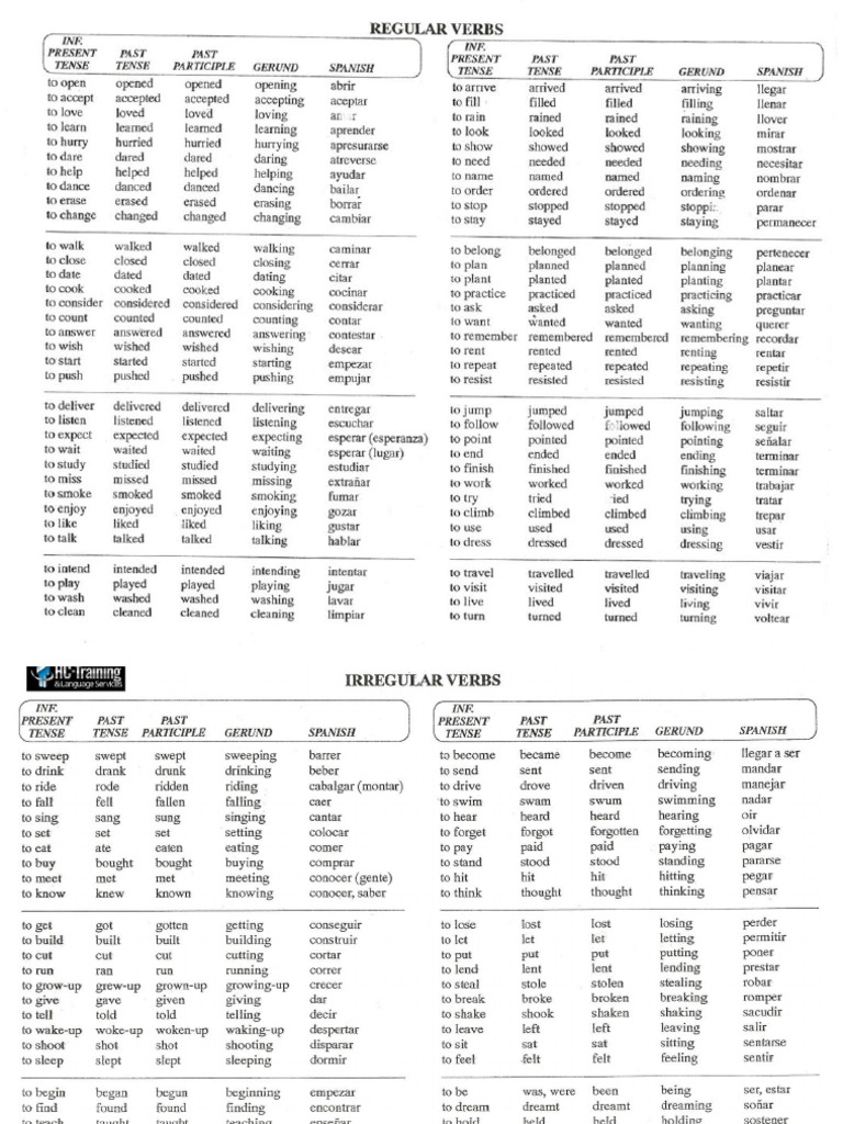 Verbos Regulares e Irregulares | PDF