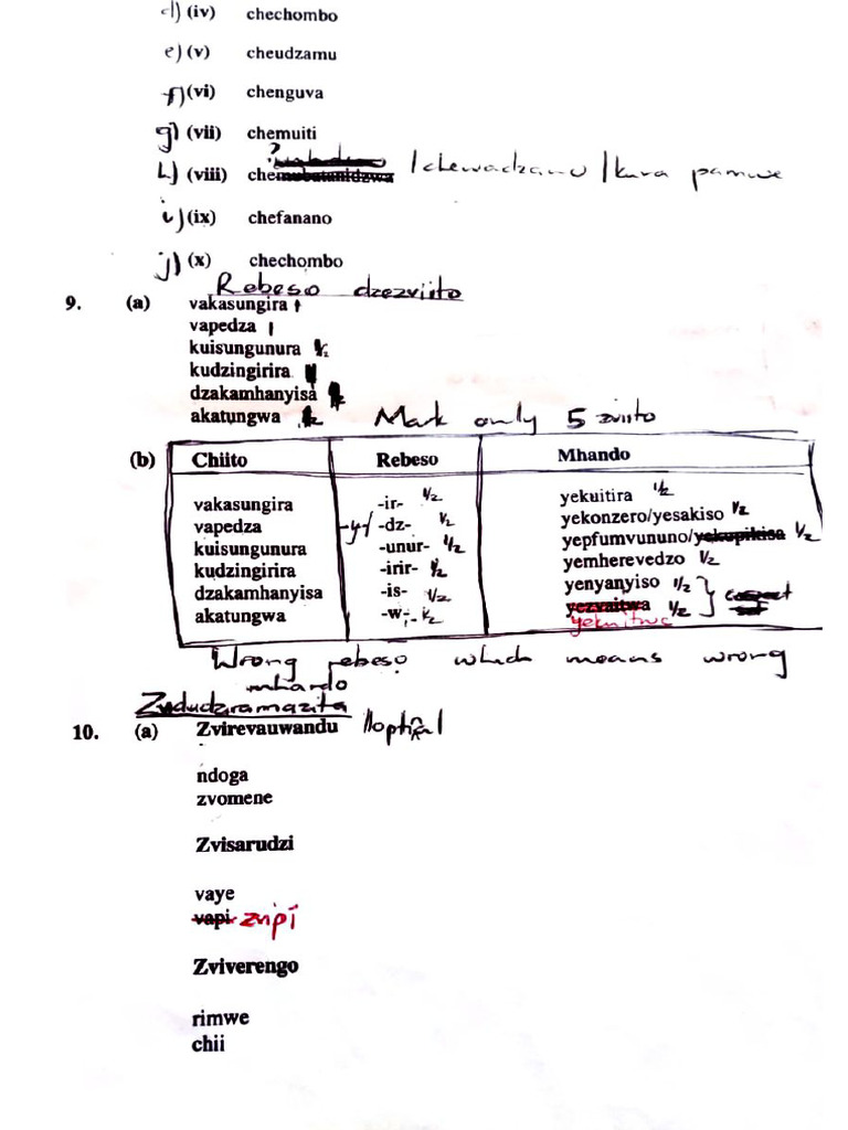 June 2023 Marking Scheme | PDF