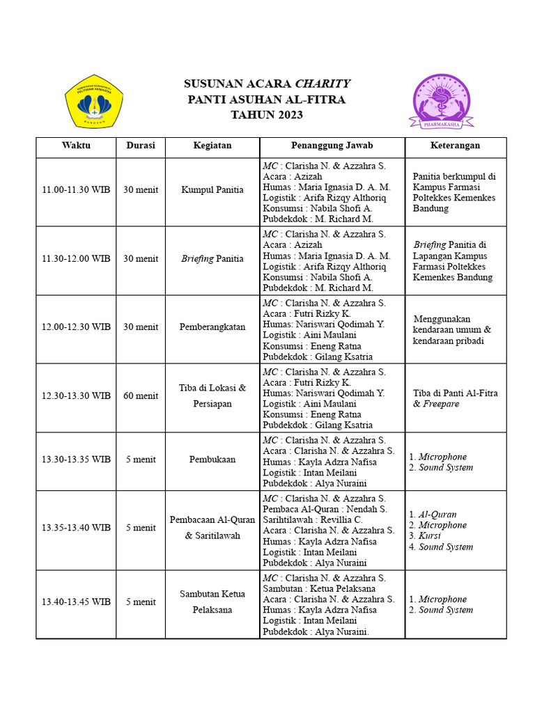 Susunan Acara Panti Asuhan Al-Fitra | PDF