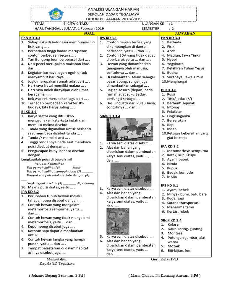 Analisis Lembar Soal PH Tema 6 Cita-Citaku Ivb 2019 | PDF