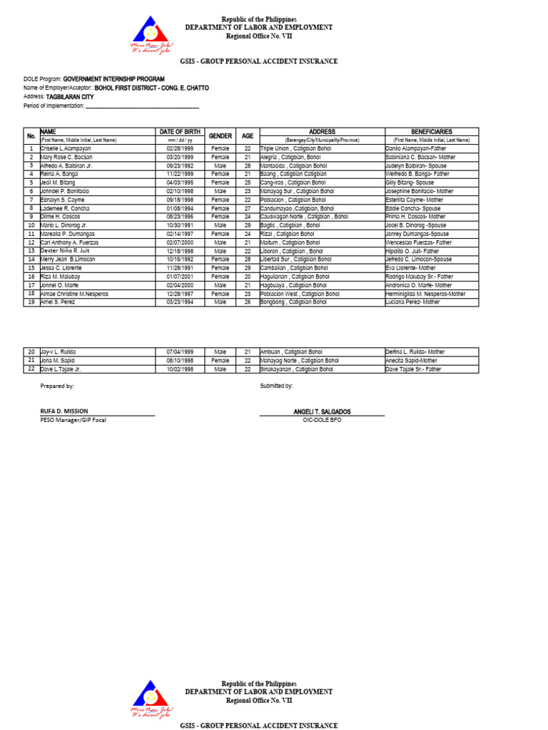Gsis Gpai Template Catigbian | PDF