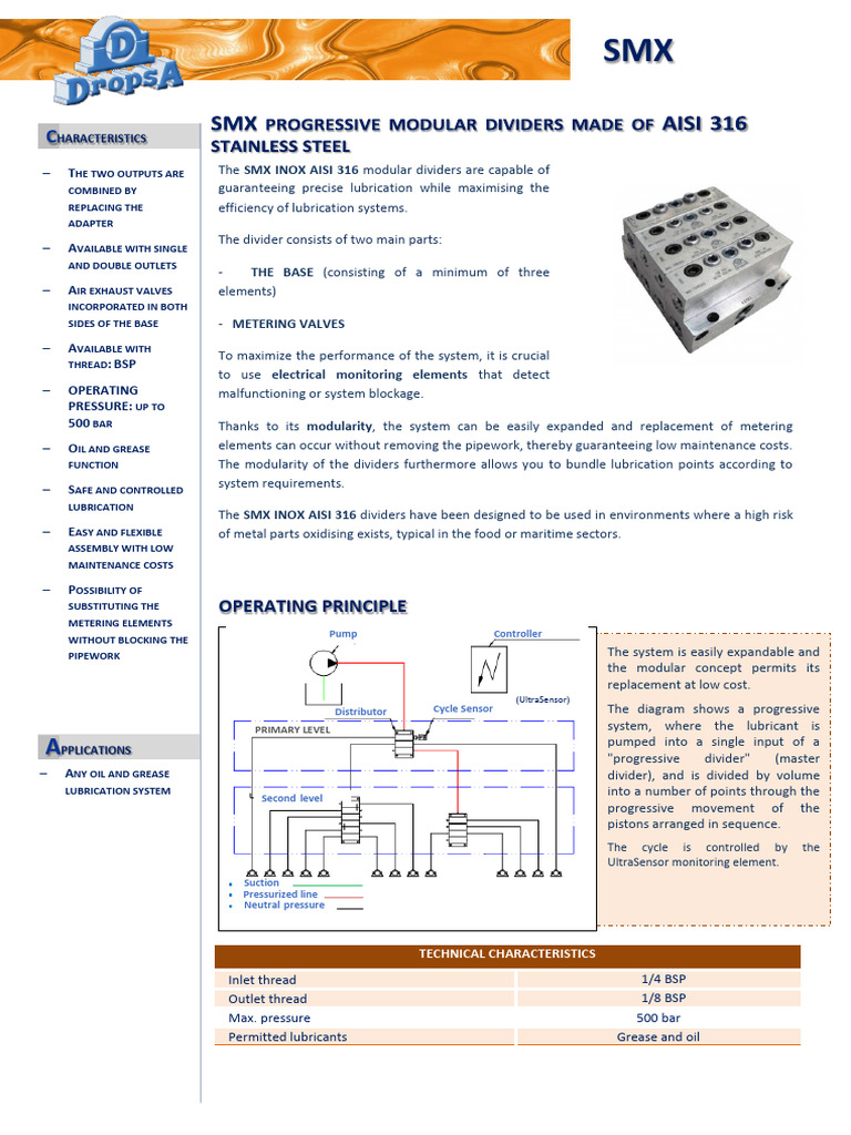dropsa-0641522-smx-060-dosing-element-838211 | PDF
