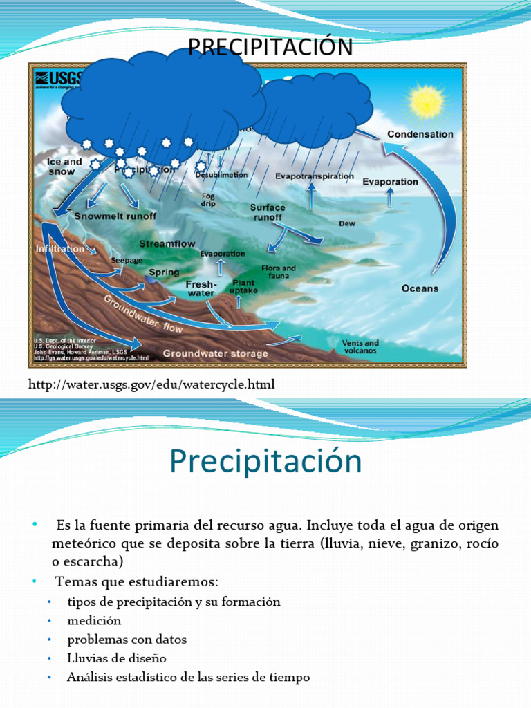 Precipitación 2023 - Parte1 | PDF | Precipitación | Vapor de agua