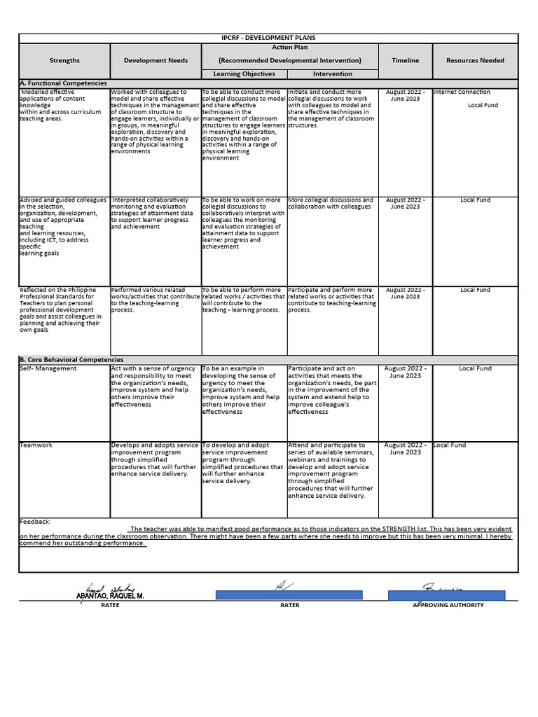 Sample IPCRF Development Plan For MTs | PDF