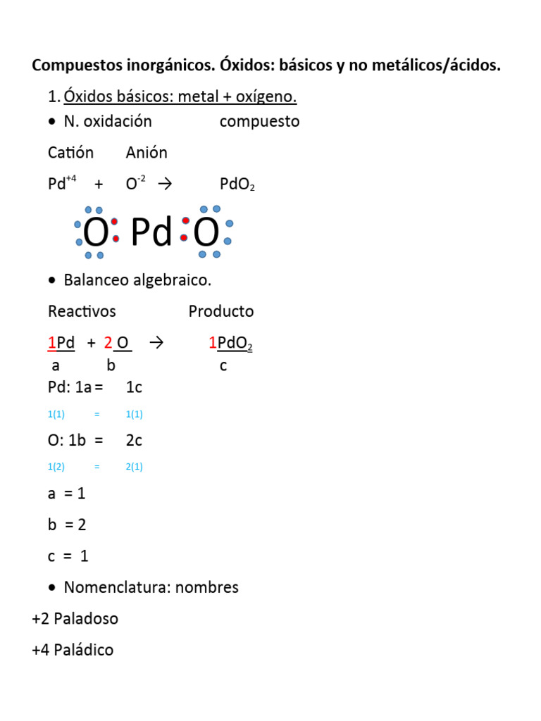 Compuestos Inorgánicos. Óxidos Básicos | PDF | Óxido | Compuestos químicos