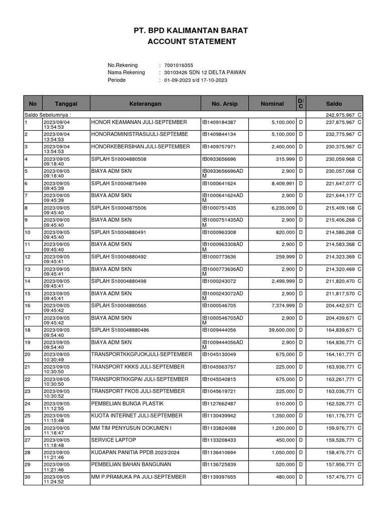 AccountStatement 7299 | PDF | Technology & Engineering