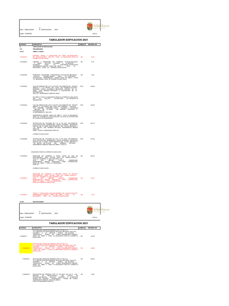 Tabulador de Edificacion 2021 Reg. I A XV JM | PDF