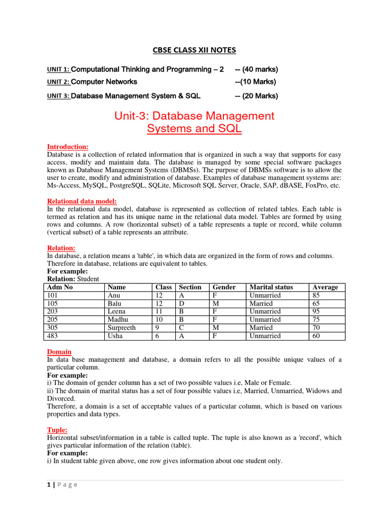 Class X Notes Dbms | PDF