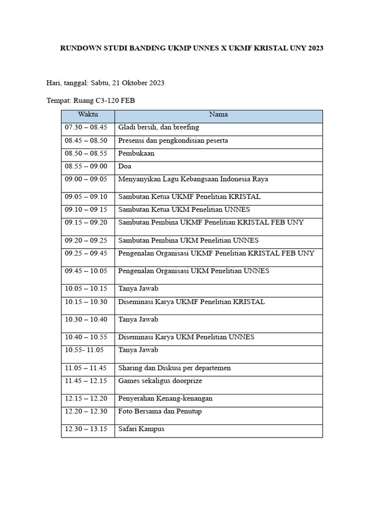 Rundown Studi Banding Uny | PDF | Ilmu Sosial