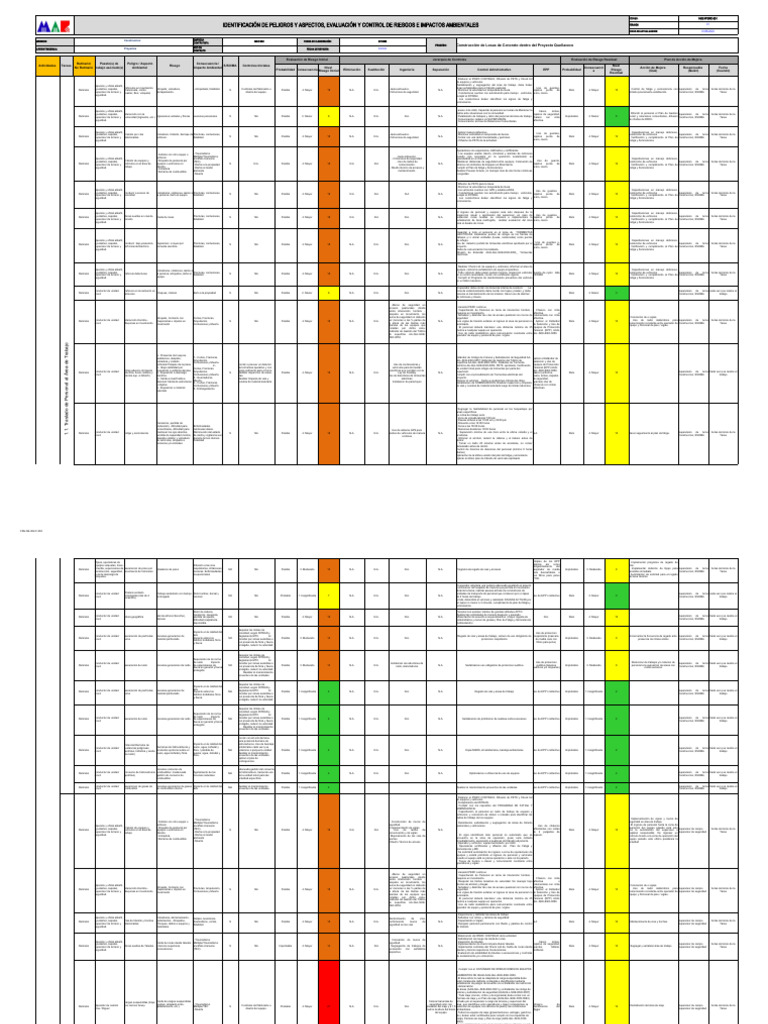 IPERC Linea Base - Losas | PDF