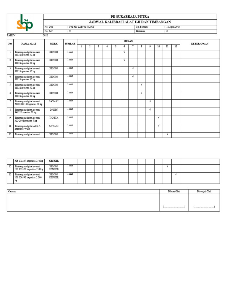 Form Jadwal Kalibrasi Alat Uji Dan Timbangan - No Rev 00 | PDF