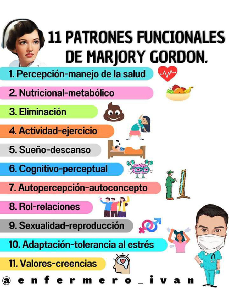11 Patrones Funcionales | PDF
