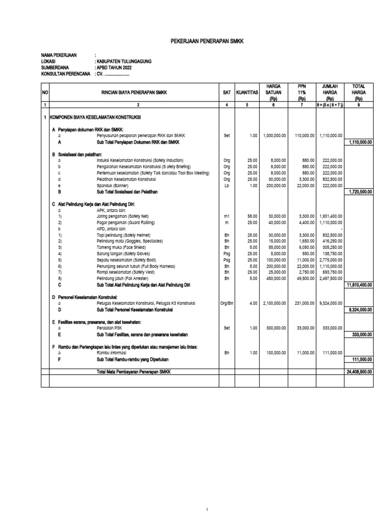 Contoh Analisa k3 Bangunan Gedung | PDF