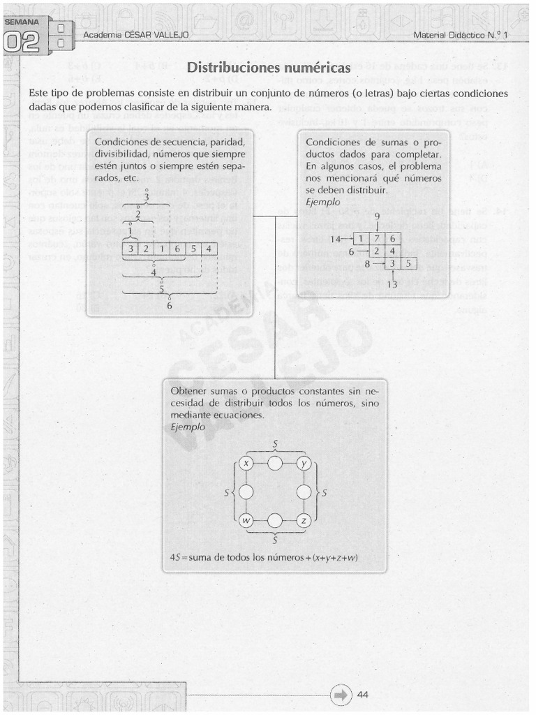 Semana 2 RM C3 | PDF